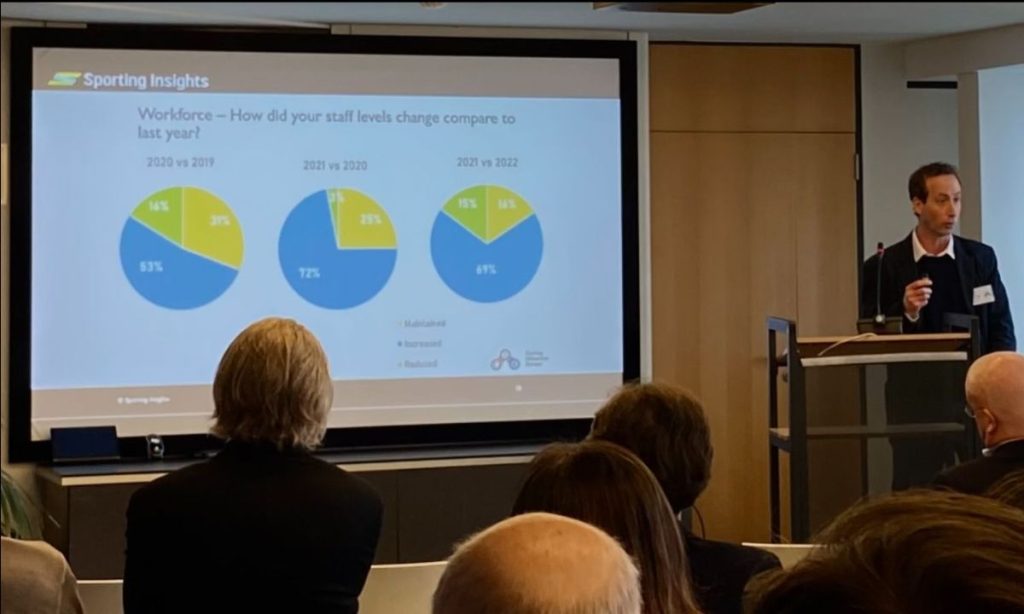 News | Sporting Insights